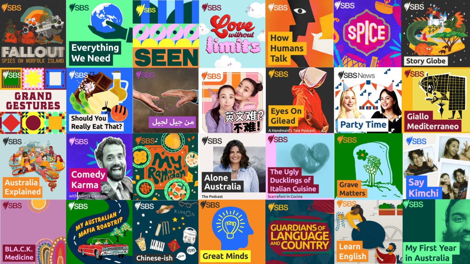 Got a podcast idea? SBS Audio opens annual pitch season - SBS About