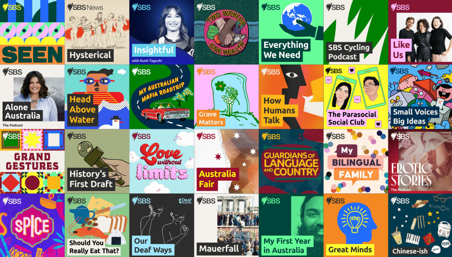 World-first opt-out function now fully integrated on SBS On Demand ...